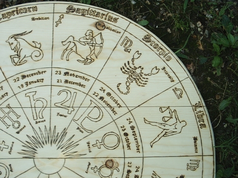 Astrologie - casele astrologice